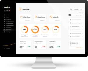 SWYCS – Smart IoT solutions for companies and organizations